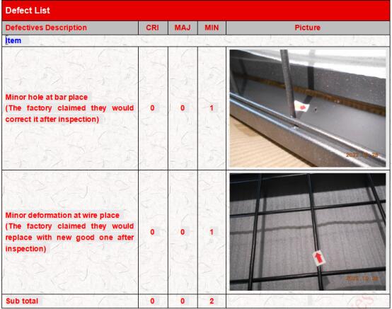 Steel Bed Final Quality Control Inspection in QINGYUAN City – China ...