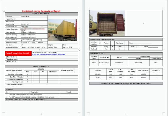 Dongguan loading supervision – China Manufacturing N Quality Control Blog